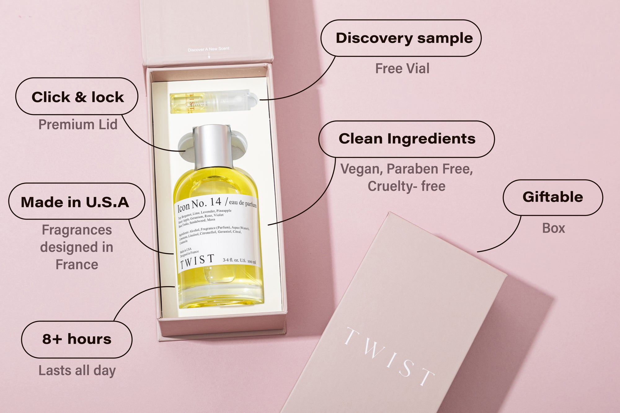 Twist Perfumes Luxury Fragrances Without Limits